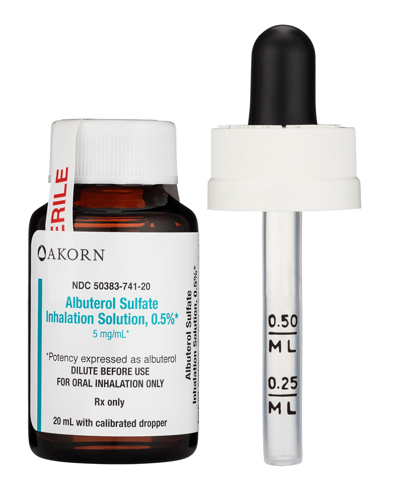 Navigating The Storm Understanding The Albuterol Sulfate Inhalation 