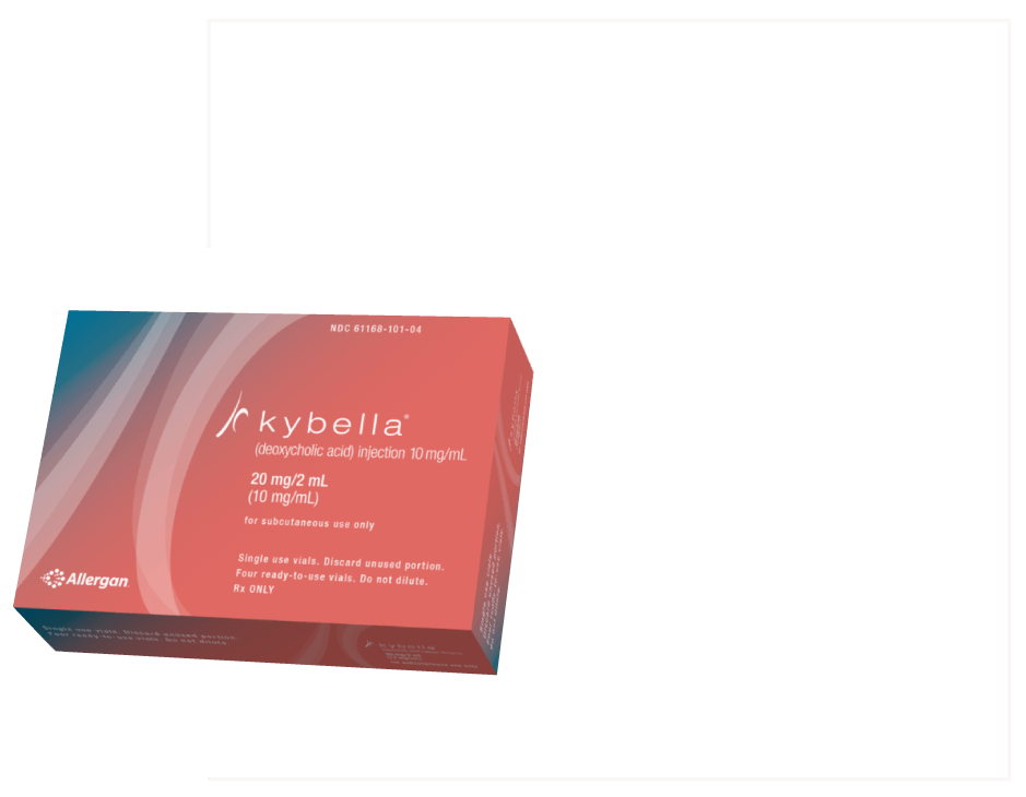 KYBELLA® | Pipeline Medical Your Medical Procurement Partner
